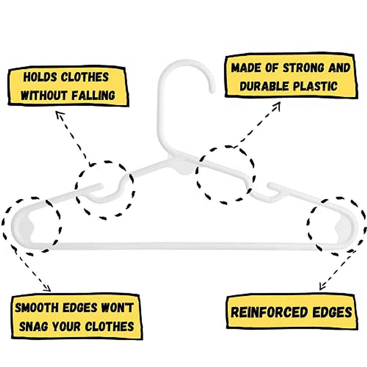 Mr. Pen- Plastic Kids Hangers, 10 Pack, Baby Hangers, Baby Hangers for Nursery, Baby Clothes Hangers, Baby Hangers for Closet, Kid Hangers, Kids Hangers Plastic, Childrens Hangers, Small Hangers.