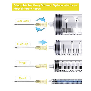 20G Luer Lock with Cap 16MM 100 Pack for Lab, Pet and Industrial Dispensing Accessories