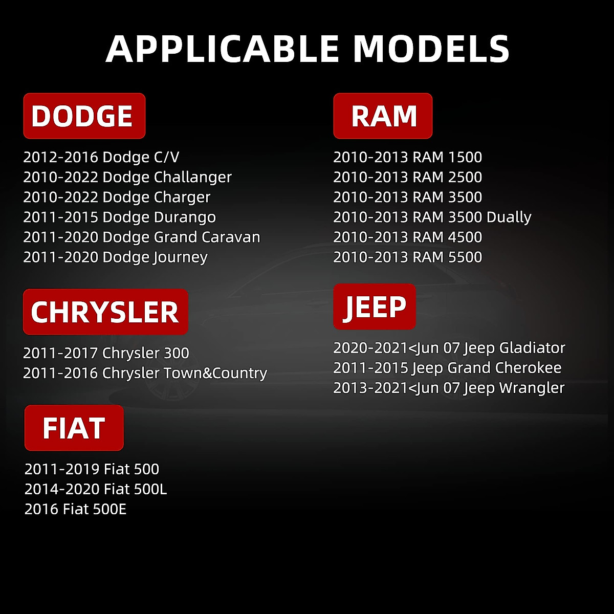 CARORAV TPMS Sensor, 4-Pack Tire Pressure Sensor Replacement for Chrysler Jeep Dodge Ram, 433MHz OE Replaces#56029398AB 68142397AA 68241067AA 68241067AB