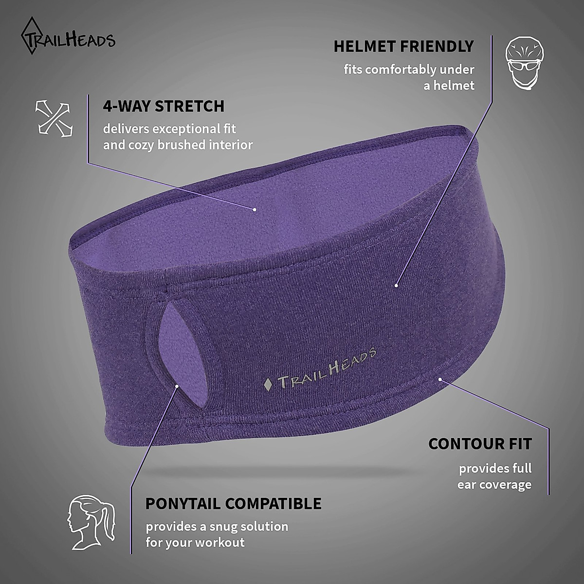 TrailHeads Women’s Ponytail Headband | Moisture Wicking Ear Band | The Power Running Headband - Black/Heather Purple - 2 Pack