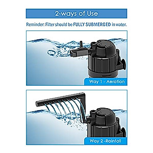 Kulife Fumak Aquarium Filter Fish Tank Filters U-V Filter Pump with Timer Turns Green Water to Clear, Dual Mode (Aeration/Rainfall) for 40-120 Gallon Aquariums, Flow Rate and Direction Adjustable