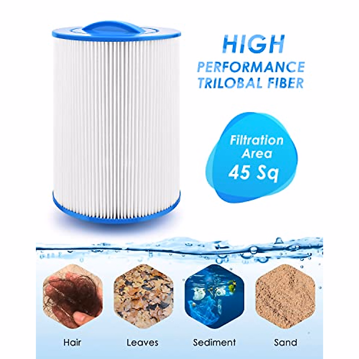 PACETAP Spa Filter Replacement for Pleatco PWW50, Unicel 6CH-940, Filbur FC-0359, Waterways 817-0050, 2 Pack 1 1/2" Coarse Thread Spa Hot Tub Filter for Waterway Vita Aber,Viking