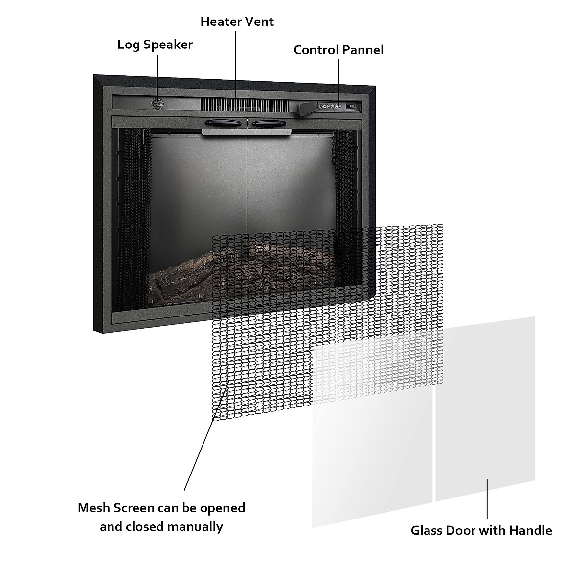Benrocks 36” Electric Fireplace Inserts with Glass Door and Mesh Screen, Multicolor Flames & Fire Crackling Sounds, Timer, Overheating Protection Fireplace Heater, 750/1500W