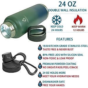 VOLCAROCK Wide Mouth Water Bottle with Straw Lid Dustproof and Leakproof 24/32/40/64 Oz, 3 Lids, Keep Hot Cold All Day Long, Dishwasher Safe and Sweat Free-24 oz Night Blue