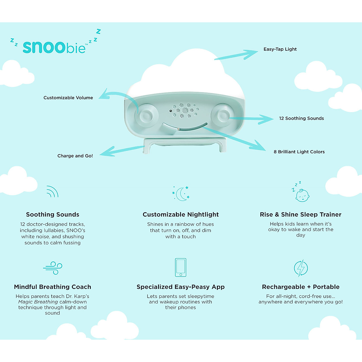 Happiest Baby SNOObie Smart White Noise Machine - Portable Baby Sound Machine with Night Light - 12 Soothing Sounds for Sleep Training, Teal