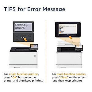 Colorking (with Chip) Compatible 055H Toner Cartridge Replacement for Canon 055H 055 High Capacity for Canon ImageCLASS MF743Cdw MF741Cdw MF745Cdw MF746Cdw Toner Printer (Black Cyan Magenta Yellow)
