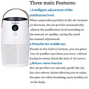 Air Purifier for Small Room HEPA Filter Cleaner:Bedroom Office, Desktop, Portable, Automatic detection of air quality, intelligent adjustment of filtration level Rechargeable Battery Powered