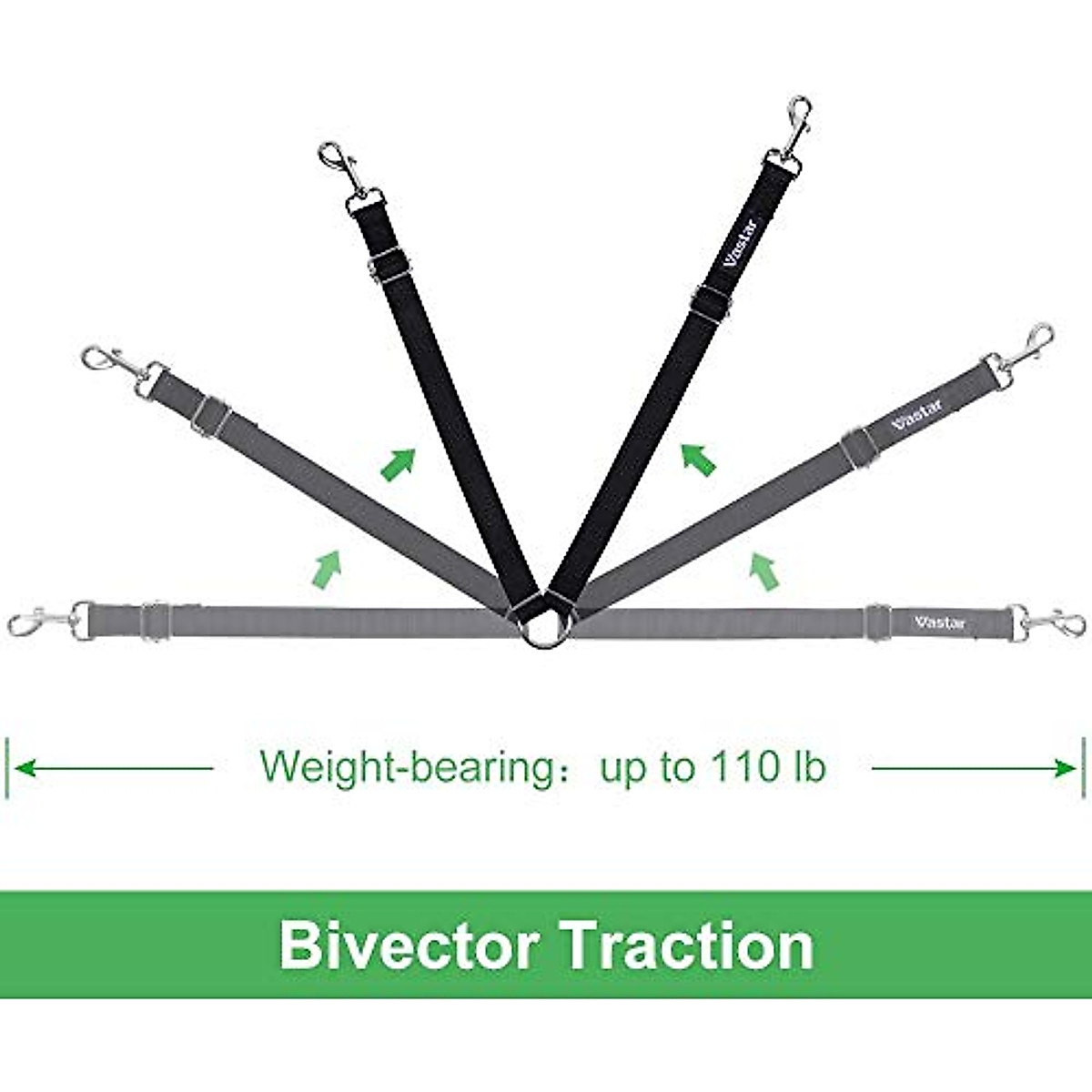 Vastar Double Dog Walker, Adjustable Heavy Duty Double Dog Leash for Pets, No Tangle Two Dogs Training Leash for Dogs up to 110 Pounds, Premium Quality Dog Leash Coupler for 2 Dogs