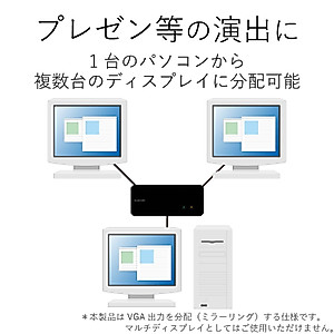 ELECOM VSP-A2 display divider