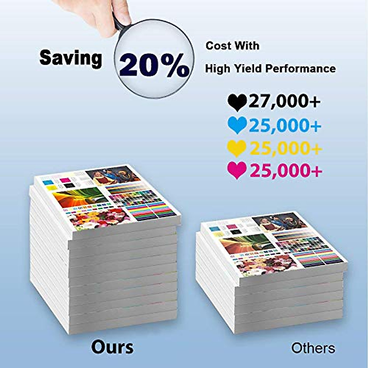 1-Pack (Black) Compatible BizHub C224 C224e C284 C284e C364 C364e Printer Toner Cartridge High Capacity Replacement for Konica Minolta (A33K130) TN321K Printer Toner