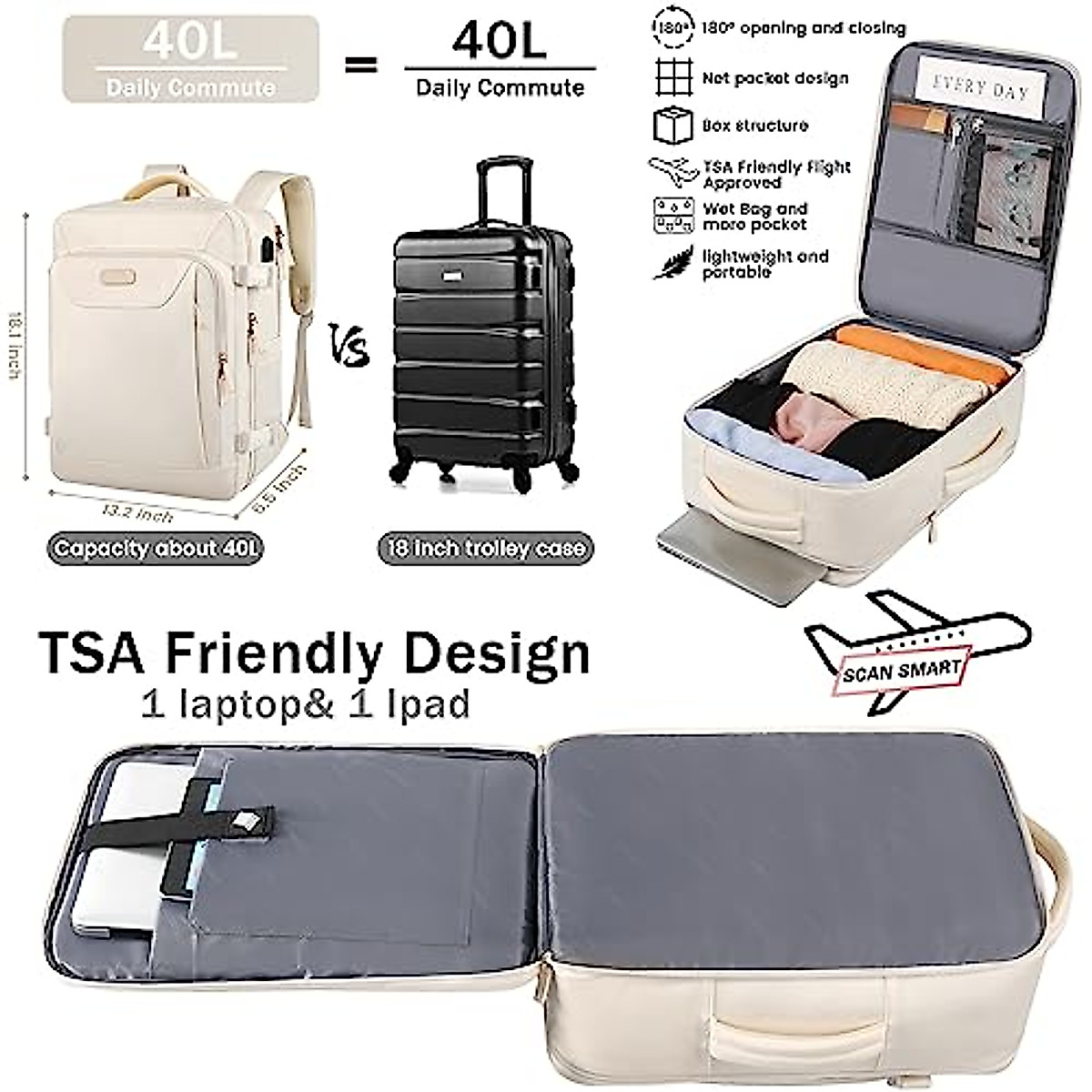 JCDOBEST Large Travel Backpack, Flight Approved Carry On Backpack for Men & Women, Large Daypack Hiking Backpack Water Resistant Lightweight Weekender Bag Outdoor Sports Rucksack Casual Pack