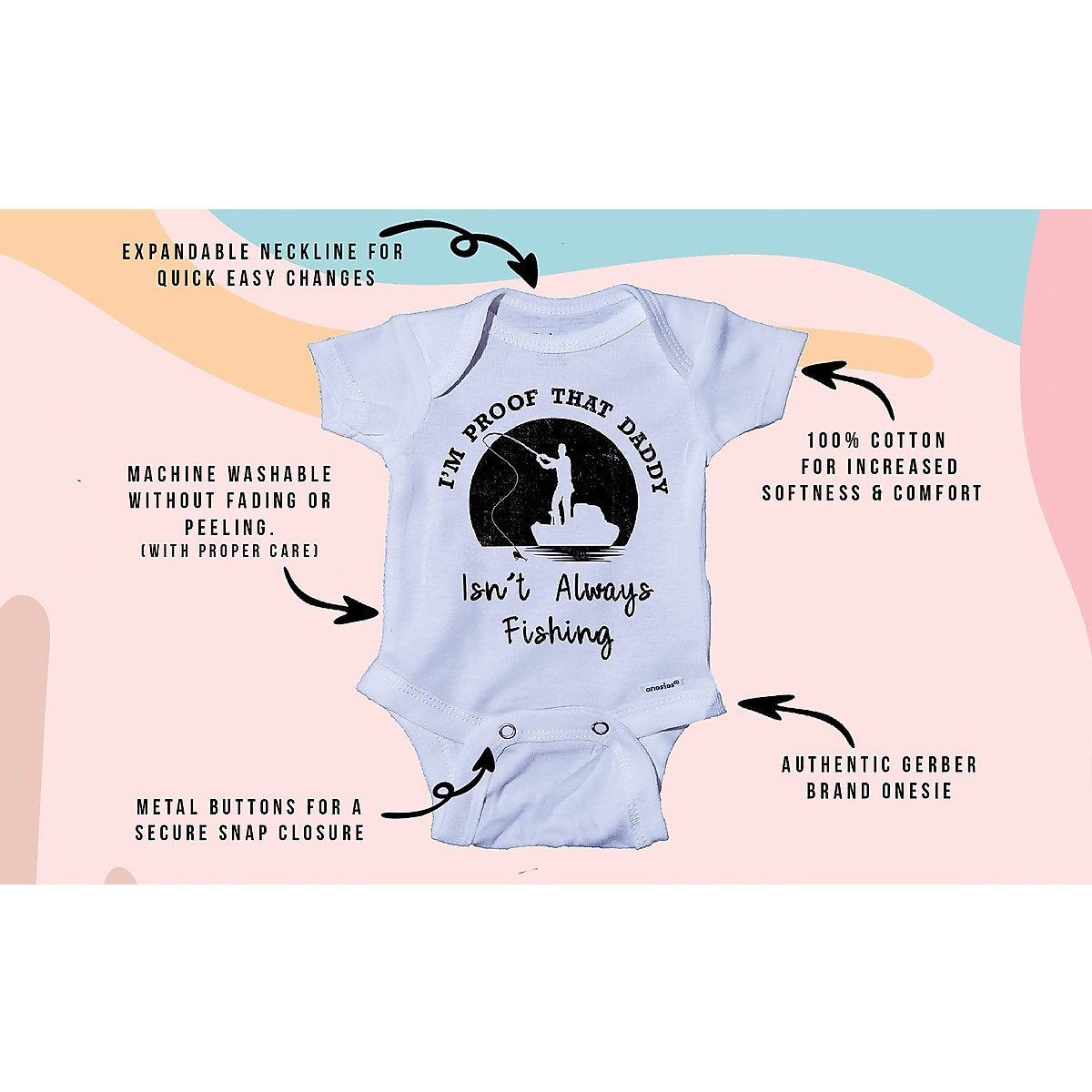 Ink Trendz I'm Proof That My Daddy Isn't Always Fishing Onesie One-Piece Bodysuit (White, 0-3 Months)