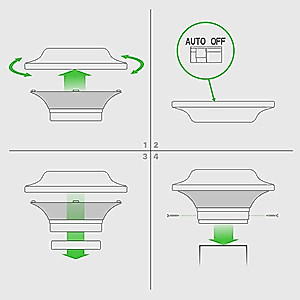 Classy Caps SL082B Imperial Outdoor Post Light- Fits 2" x 2", 2.25" x 2.25", 2.5" x 2.5" Posts, Black Powder Coated Aluminum