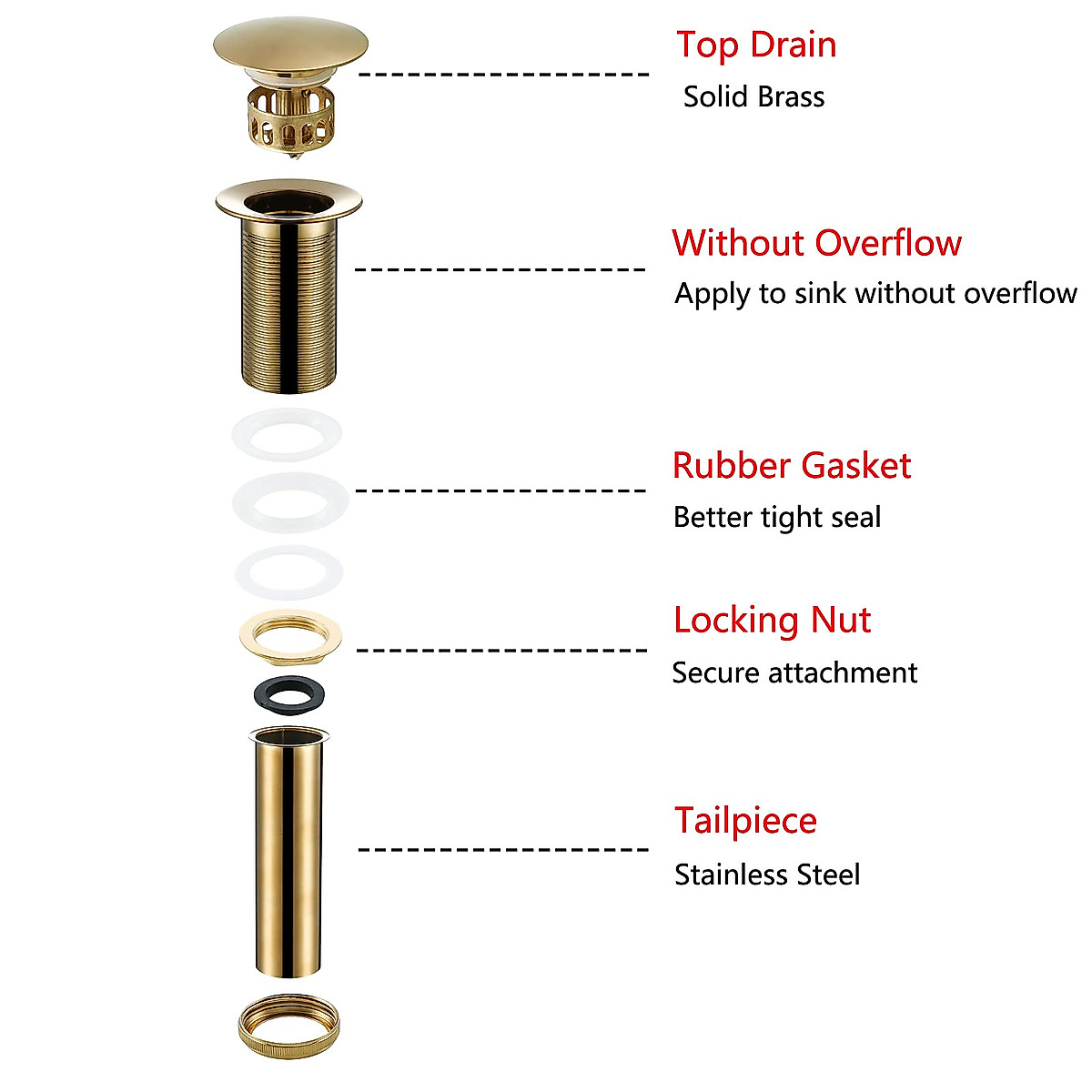 SWHYGER Bathroom Sink Drain Champagne Bronze Pop Up Drain Without Overflow,Brass Drain Push Pop for Vessel Sink Drain Stopper with Removable Brass Strainer Basket,83606CB.