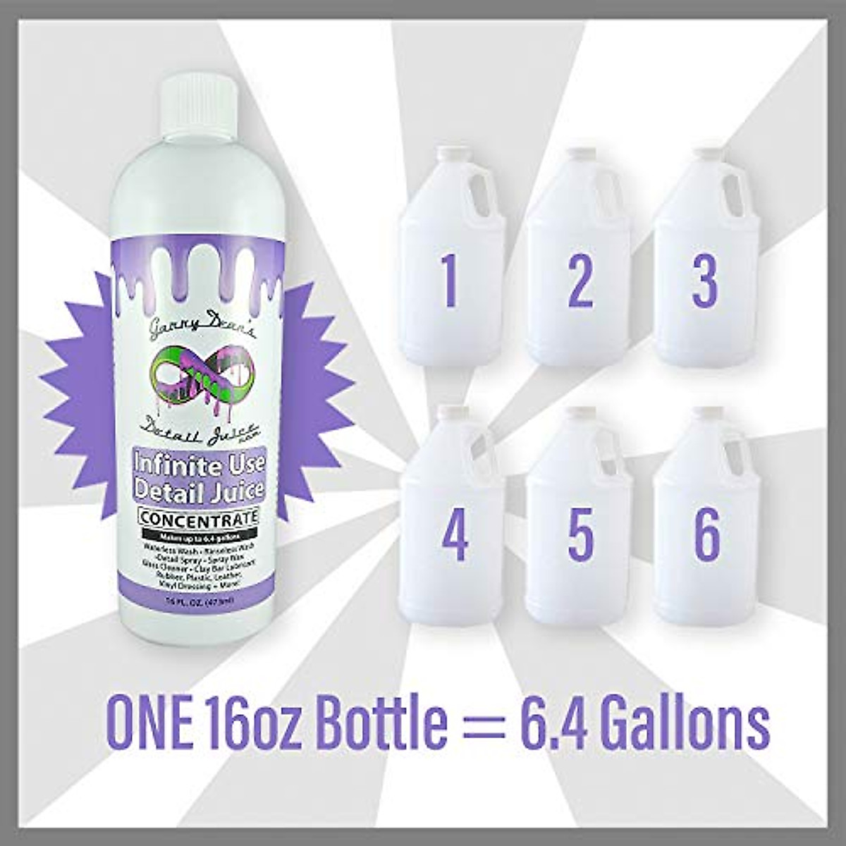 Detail Juice Car Care Garry Dean's Infinite Use Concentrate Automotive Detailing Supplies Rinseless Wash, Waterless Wash, Water Softener, Detail Spray, Spray Wax (16 oz)