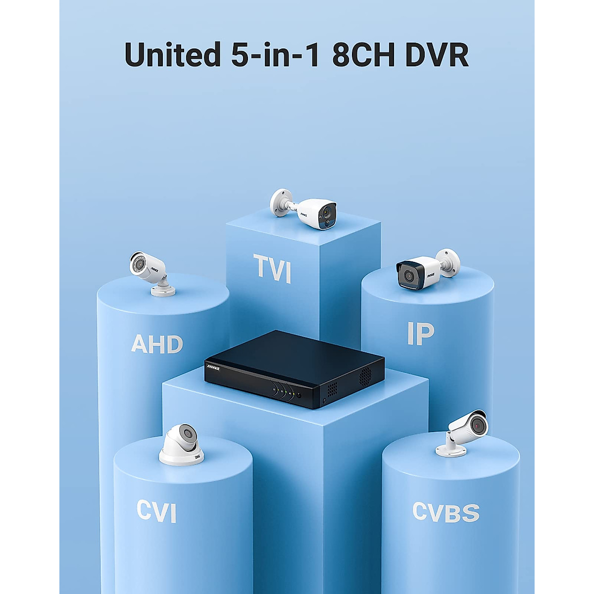 ANNKE 1080P CCTV Camera Security System with AI Human/Vehicle Detection, 5MP Lite H.265 Surveillance DVR and 8 x 1080P HD Weatherproof Camera, Easy Remote View, Smart Playback, IP66, No Hard Drive