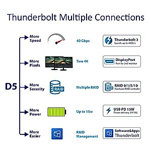 TERRAMASTER D5 Thunderbolt 3 Professional-Grade 5-Bay External Hard Drive Enclosure RAID 0/RAID1/RAID5/RAID10/JBOD Hard Disk RAID Storage (Diskless)