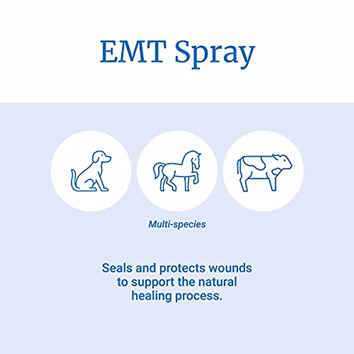 PetAg EMT First Aid Spray for Dogs - Contains Hydrolyzed Collagen with Bitrex - Soothes, Seals, and Protects Wounds - 1 fl oz