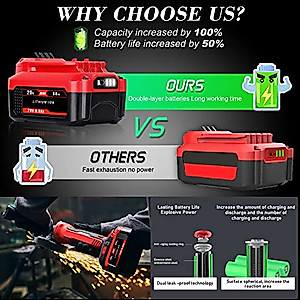 Jialipok 20V 6.0Ah CMCB205 Replacement Battery for Craftsman 20V Max Lithium Ion Battery CMCB204 CMCB204-2 CMCB202-2 CMCB201 CMCB206 CMCS500B CMCD700C Fast Charger CMCB104 Craftsman V20 Battery