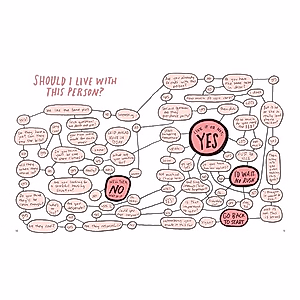 The Roommate Book: Sharing Lives and Slapping Fives