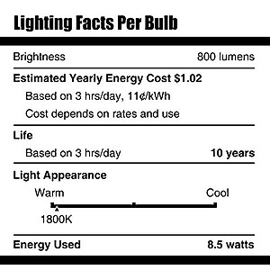 Neporal Amber Light Bulbs, 9W 60W Equivalent A19 Soft Light Bulbs, Blue Light Blocking Warm Light Bulbs, 1800K Amber Night Light Bulbs, Dim Light Bulbs for Healthy Sleep and Baby Nursery Light (1)