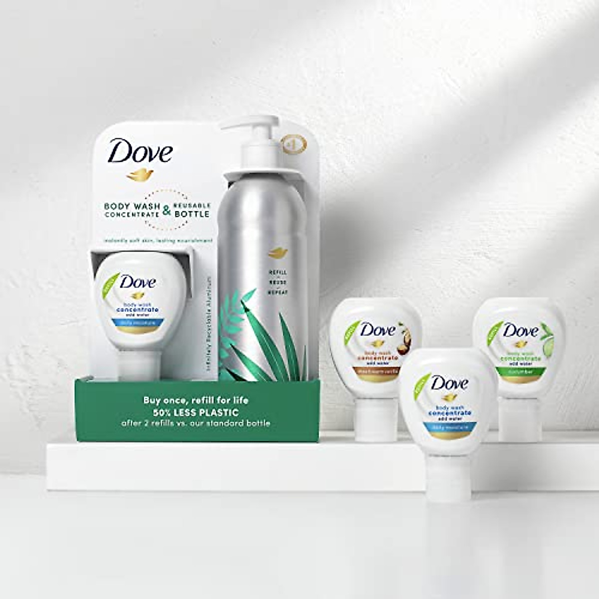 Dove Concentrate Refill For Instantly Soft Skin And Lasting Nourishment Daily Moisture Refill For Use With Dove Reusable Bottle 4 Fl Oz