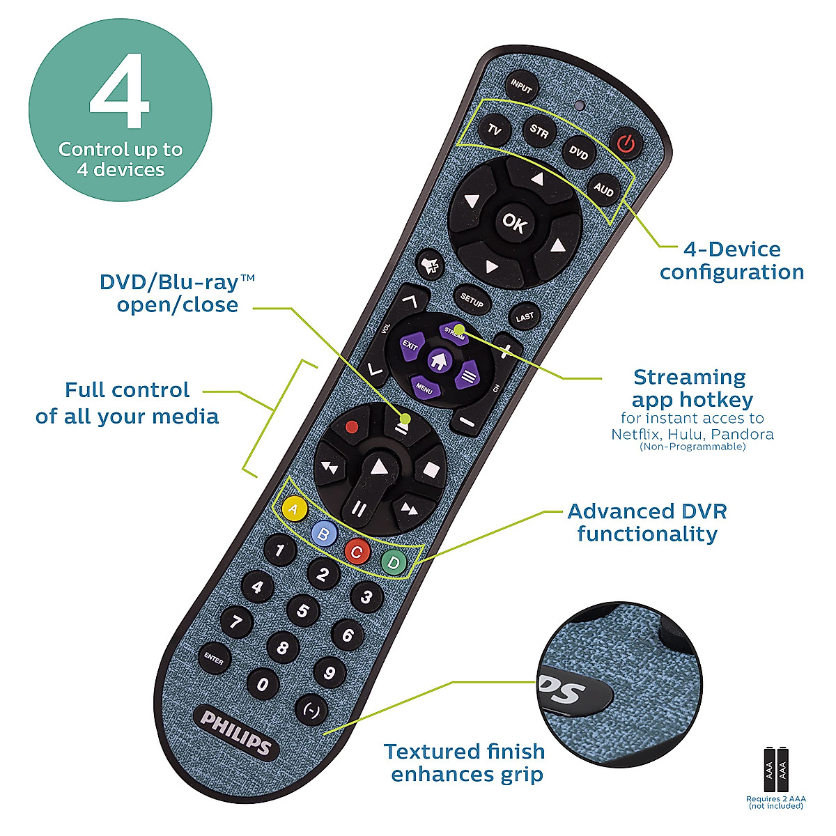 Philips Universal Remote Control for Samsung, Vizio, LG, Sony, Sharp, Roku, Apple TV, TCL, Panasonic, Smart TVs, Streaming Players, Blu-ray, DVD, 4 Device, Teal, SRP4320T/27