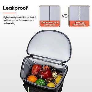 TOURIT Cooler Backpack 30 Cans Lightweight Insulated Backpack Cooler Leak-Proof for Men and Women