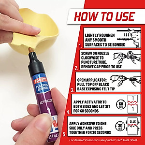 Loctite Super Glue Plastic Bonding system, Clear Superglue for Plastic, Cyanoacrylate Adhesive Instant Glue, Quick Dry - 0.14 fl oz Activator, .07 fl oz Glue, Pack of 1