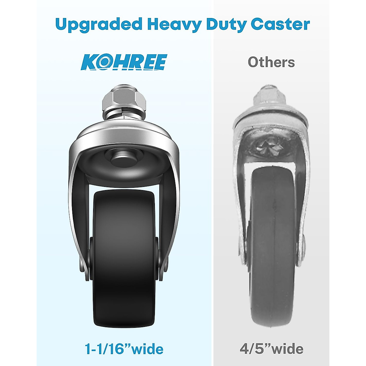 Kohree Snowmobile Dolly Set Heavy Duty, Carries up to 1500 lbs, 3PCS Snowmobile Dolly with an Extra Swivel Caster