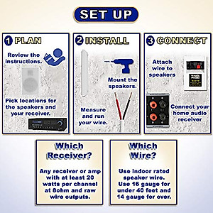 Acoustic Audio by Goldwood SLM1W Mountable On Wall Slim Speakers Home Theater Wired Pair Pack, White