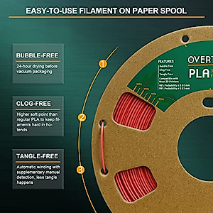 OVERTURE PLA Filament 1.75mm PLA 3D Printer Filament, 1kg Cardboard Spool (2.2lbs), Dimensional Accuracy +/- 0.03mm, Fit Most FDM Printer (Jeans Red)