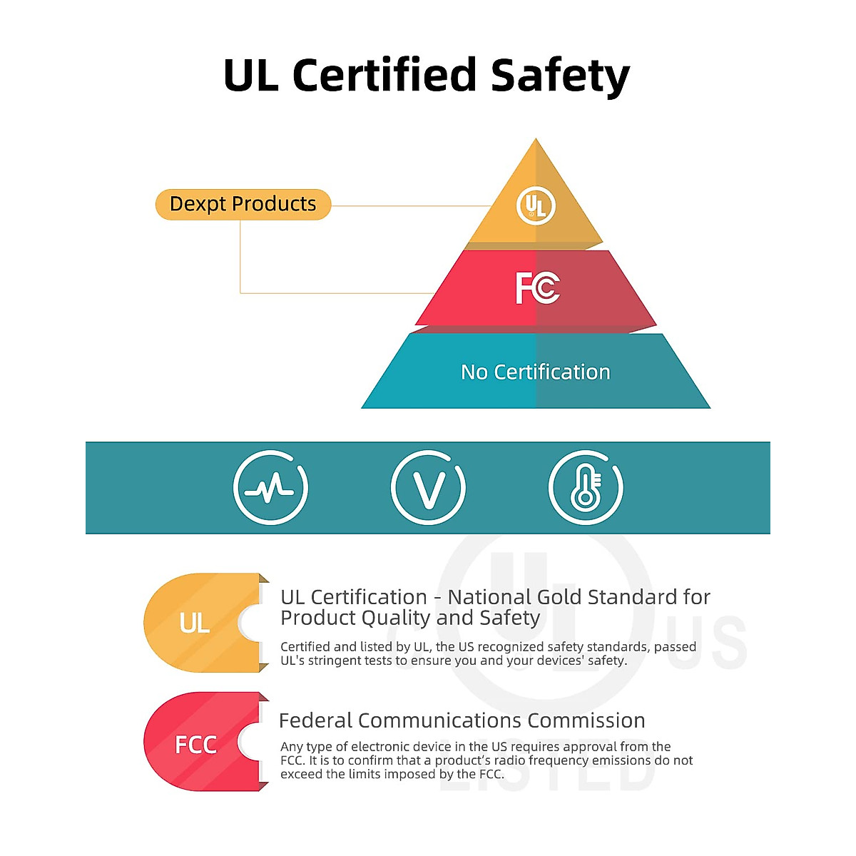 180W AC Charger Fit for Asus Tuf Gaming F15 F17 FX505 FX505D FX505G FX505DY FX505DD FX505DT FX505DU FX505GT FX705 FX705G FX705D FX705DY FX506 FX506L FX506LI FX706 FX706LI Laptop Power Supply Cord