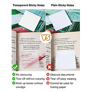 GEAoffice 450 Sheets Transparent Sticky Notes Set - 3x3 inch Clear Sticky Notes Tabs Colorful Self-Adhesive for Book Annotation, See Through Sticky Notes for Tracing, School & Office (9 Pack)