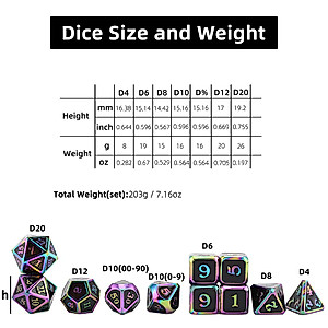 Rainbow Eldritch Cthulhu Scales Metal Dice Set 11 Polyhedral Dice with Metal Box for Dungeons and Dragons (D&D, DND 5 Edition) Call of Cthulhu Warhammer Shadowrun and All Tabletop RPG for Game Lovers.