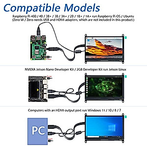 FREENOVE 7 Inch HDMI Touchscreen Monitor for Raspberry Pi Jetson Nano PC (No Shell), 1024x600 Pixel IPS Display, 5-Point Touch Capacitive Screen