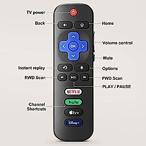 【Pack of 2】New Universal TV Remote for All Roku TV，Replacement Remote Compatible Only for Roku TV Remote, Replacement for TCL Roku/for Hisense Roku/for Onn Roku TV(Not for Roku Stick and Box)