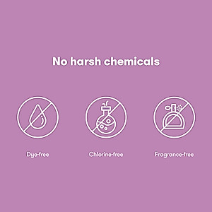 Frida Mom Postpartum Pads, Leak Proof Feminine Care Maxi Pads, 6 Layers of Protection for Maximum Absorbency (18ct)