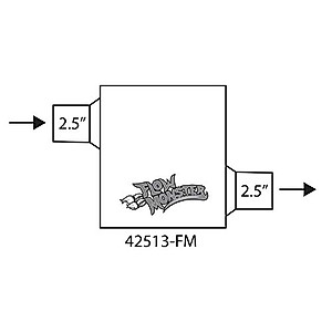 Flowmaster 42513-FM Fits FLOWMONSTER 1-CHAMBER SMALL MUFFLER