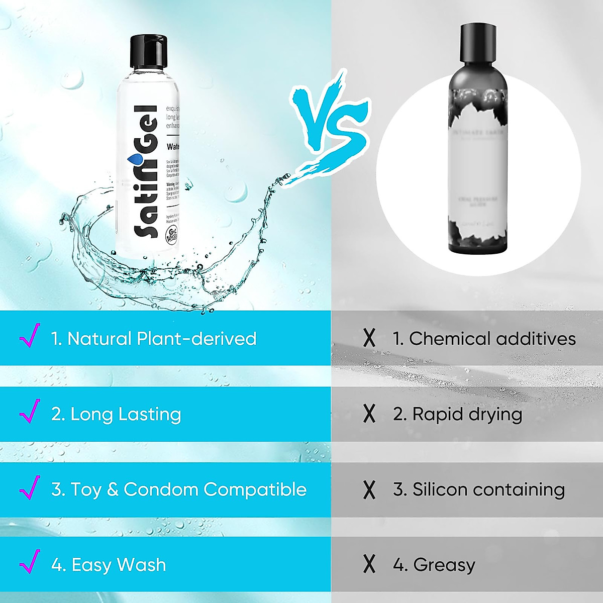 SATIN GEL Water-Based Personal Lube, Sex Lubricant, Lube for Men, Women and Couples, Plant-derived Lubricant, Toy & Condom Compatible 2 Pack