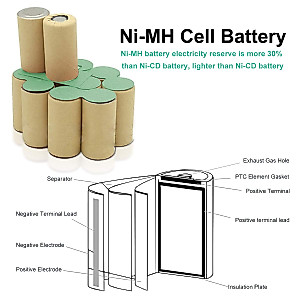 Creabest 2 Pack 3.5Ah Ni-MH 14.4V Battery Compatible with Bosch BAT038 BAT040 BAT041 BAT140 BAT159 13614 2607335275 2607335533 2607335534 2607335711 2607335465 2607335685 2607335678 2607335276