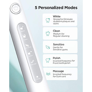 Gloridea Electric Toothbrushes for Adults, Rechargeable Sonic Toothbrushes with 4 Dupont Brush Heads 5 Modes 40,000 VPM Smart Timer Waterproof, 4 Hours Charging Lasts 30 Days, Travel, White