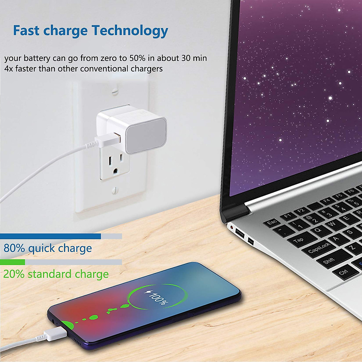 Adaptive Fast Charger Kit with USB Type C Cable【5 ft】 Fast Charging Wall Charger Block Compatible with Samsung Galaxy S21/S21 Ultra/S20/S20+/S10/S10e/S9/S8/S8Plus/Edge/Active/Note 8/9/10/20 (2 Pack)