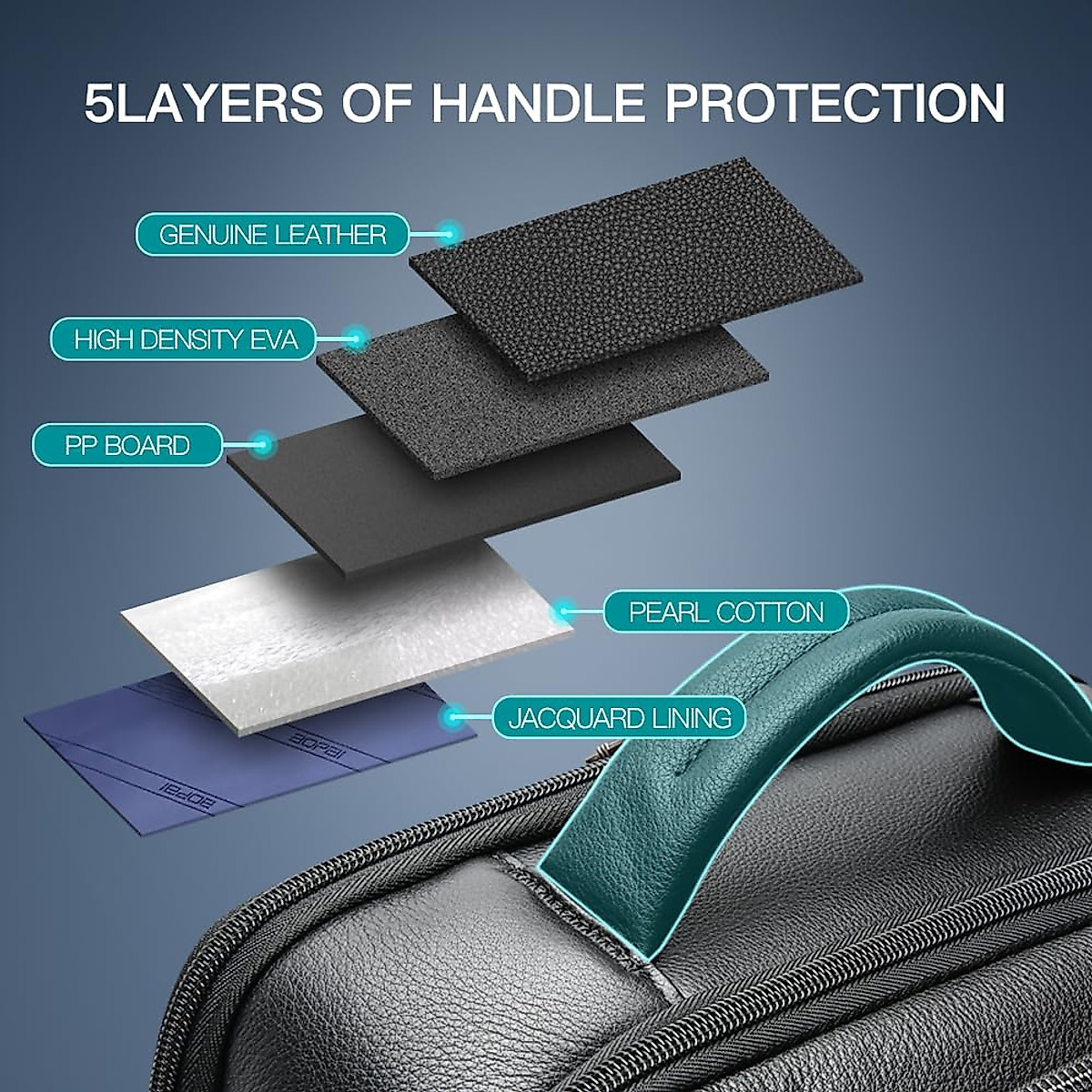 BOPAI 40L Genuine Business Leather Laptop Professional Backpack for Men 15.6 inch Computer with USB Charging Multi-Functional Large Capacity Travel Smart Work Rucksack Anti Theft Black