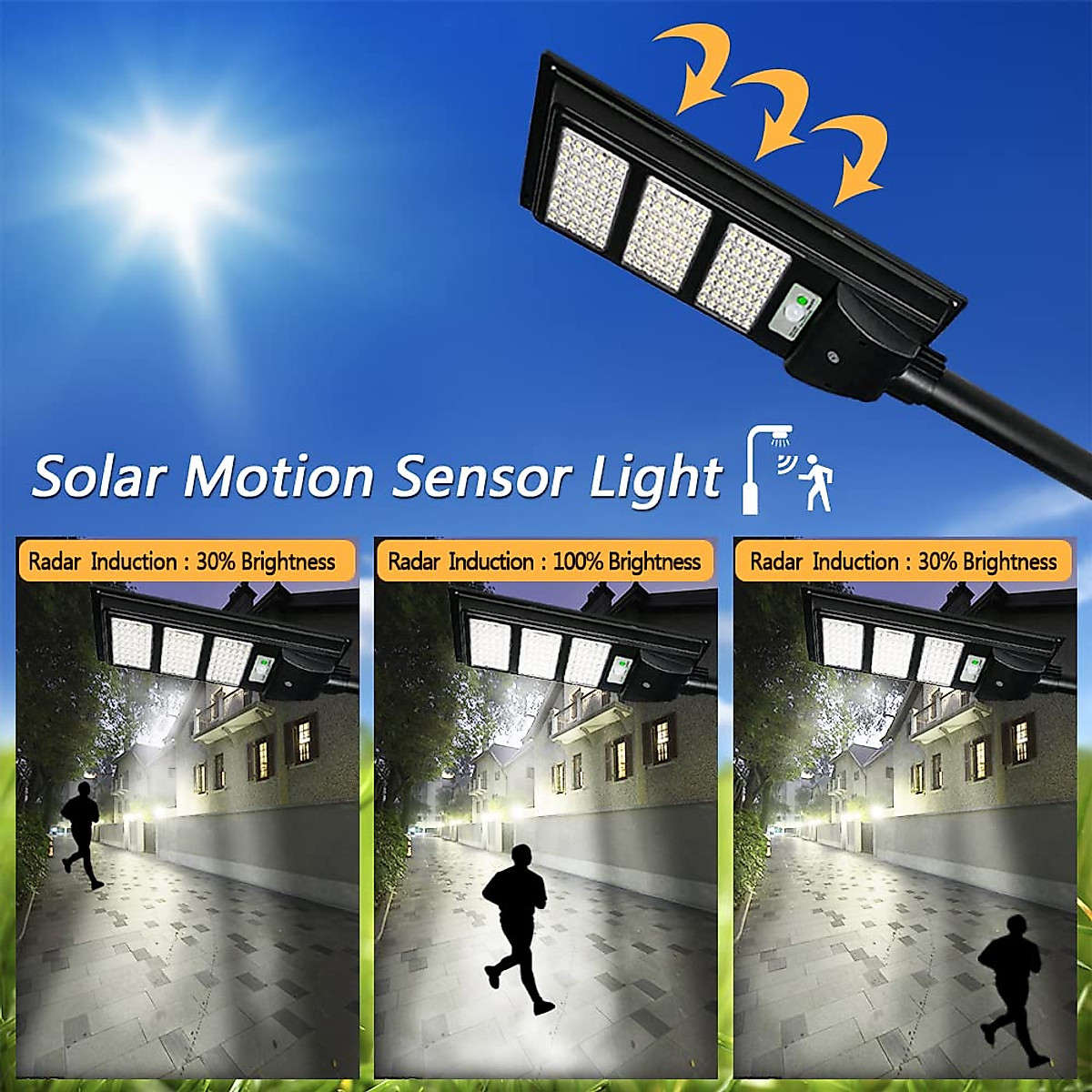 GLW 250W Solar Street Light Dusk to Dawn Solar Outdoor Lights with Motion Sensor for Street,Yard,Parking Lot (2 Pack)