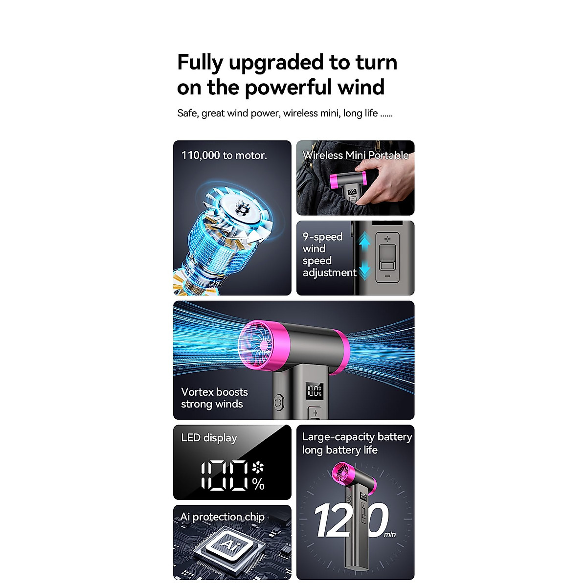 Turbine Engine Fan, Portable Rechargeable Wireless Blow Dryer, USB Rechargeable Hair Dryer, 4 Levels Wind Speed Adjustment, Wireless Hair Dryer for Home/Travel Hair Care Dryer