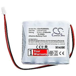 BCXY Battery Replacement for GP GPRHORW01018