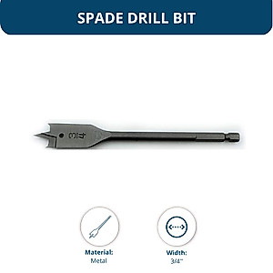 Benchmark Abrasives 3/4" x 6" Spade Drill Bit with Quick-Change Hex Shank Hole Cutter for Woodworking, Drilling, High-Speed Steel Paddle Flat Bits (3/4" x 6")