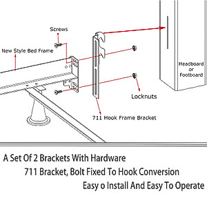 ABSOK Hook On Bed Frame Brackets, 711 Bolt-On to Hook-On Bed Frame Conversion Brackets, 2Pcs Headboard Hook Set with Hardware Hook Plate