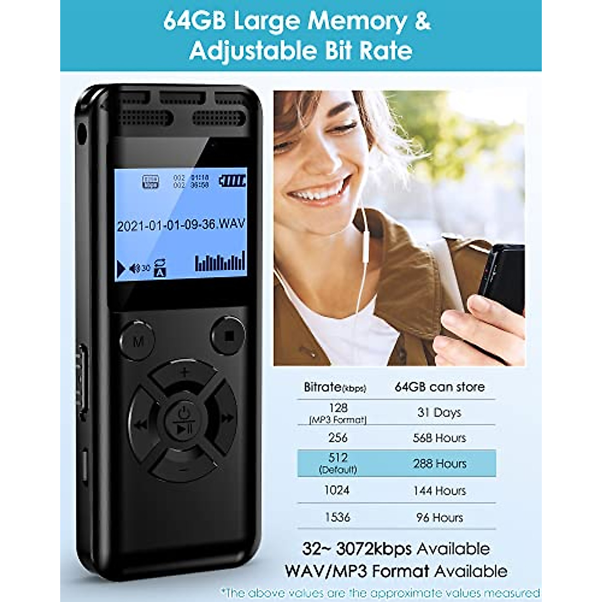 64GB Digital Voice Recorder, Wevoor Voice Activated Recorder with 560mAh Large Capacity Battery, Professional Recording Device with Playback, Password, Timed recording, Repeat, Variable Speed Playback